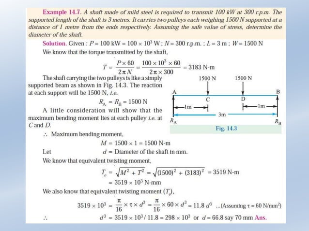 5 shaft shafts subjected to combined twisting moment and bending moment ...
