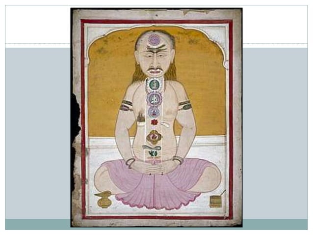 Shatchakra | PPTX | Hinduism | Religion & Spirituality