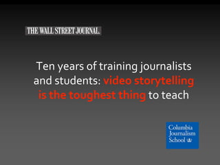 Shooting better video, Introduction to 5 shot method | PPTX