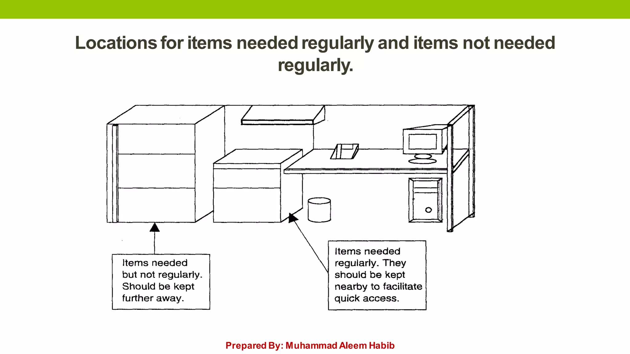 5S Housekeeping Standard | PDF
