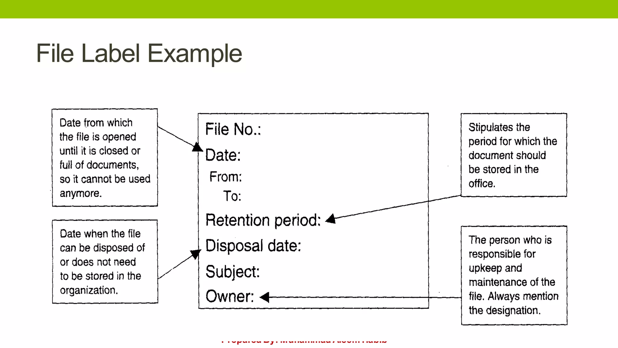 5S Housekeeping Standard | PDF