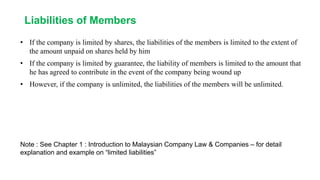 Rights of Shareholders and Members | PPTX