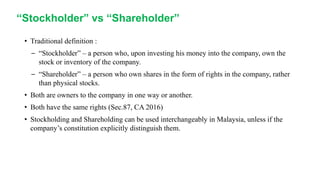 Rights of Shareholders and Members | PPTX