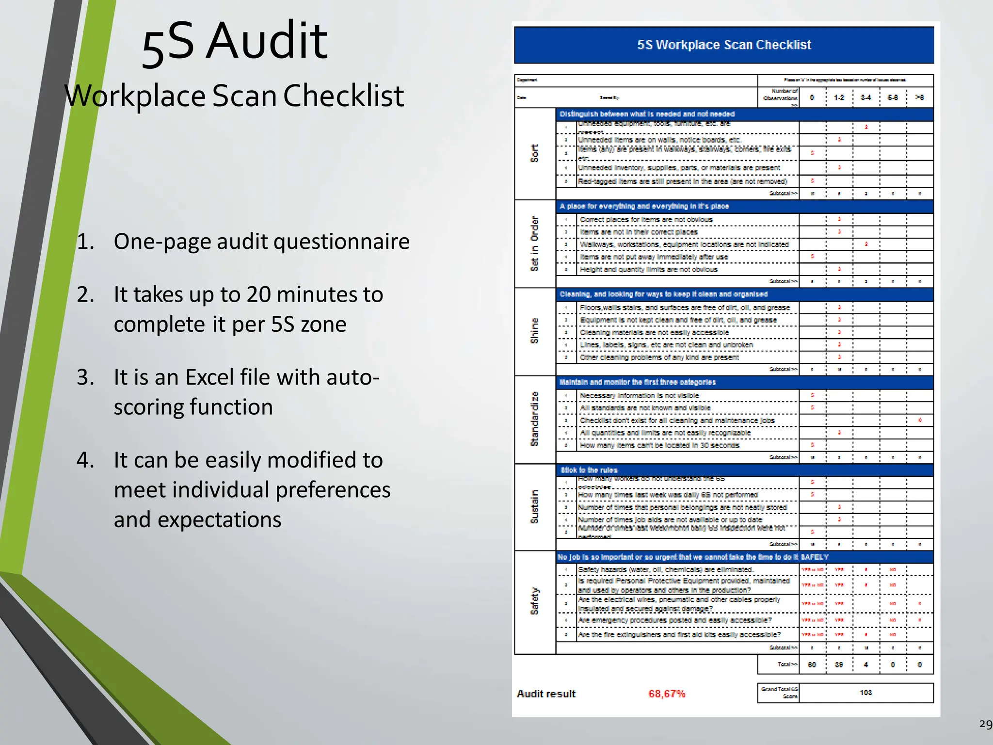 5S Rules HSE Training workers (1).pptx
