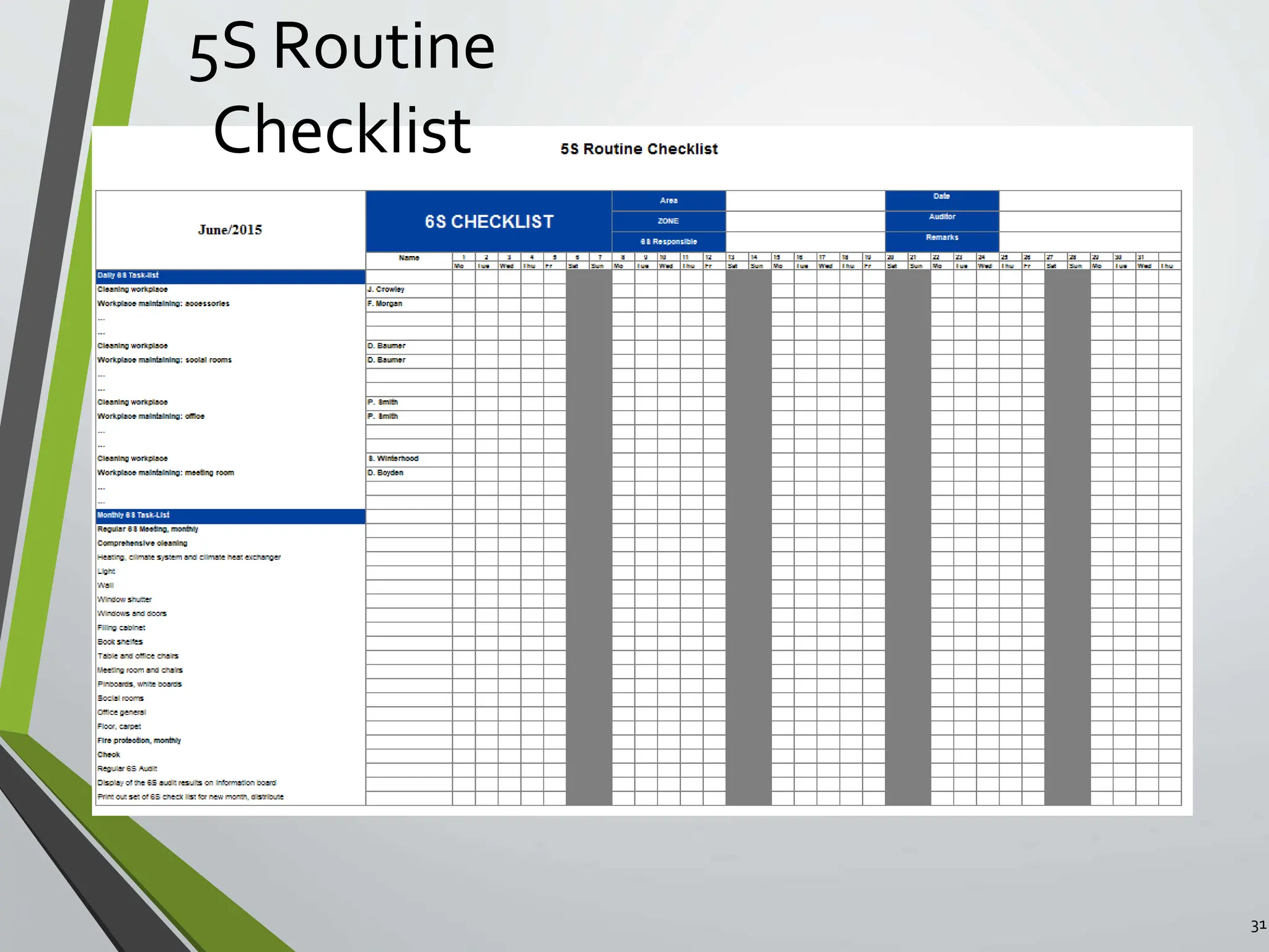 5S Rules HSE Training workers (1).pptx