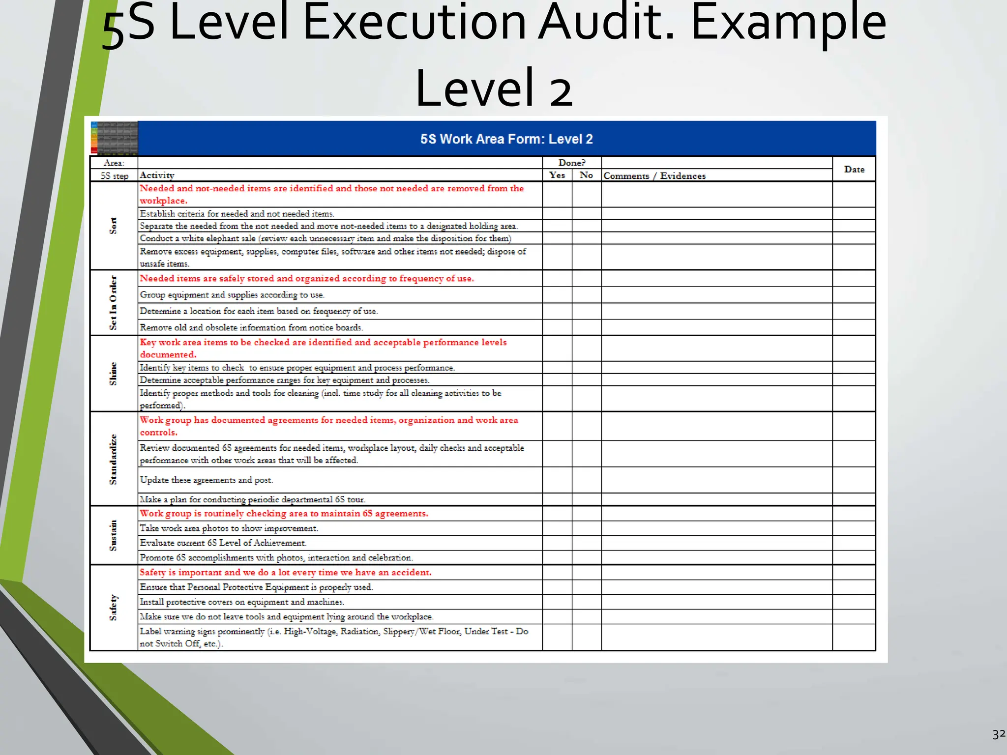 5S Rules HSE Training workers (1).pptx