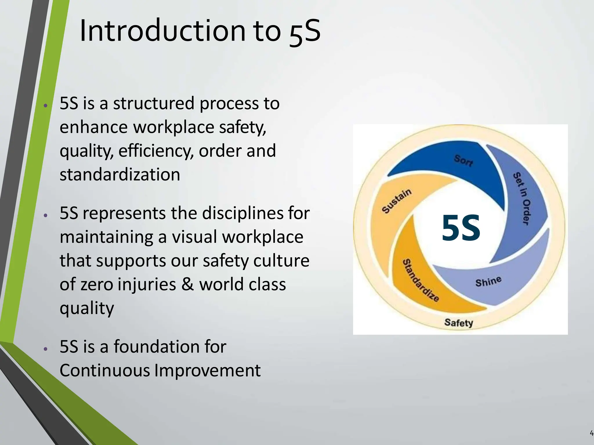 5S Rules HSE Training workers (1).pptx