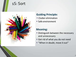 5S Rules HSE Training workers (1).pptx