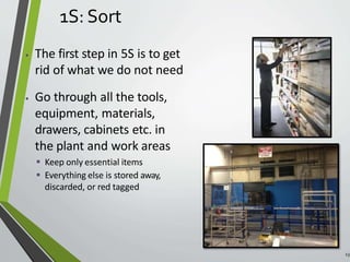 5S Rules HSE Training workers (1).pptx
