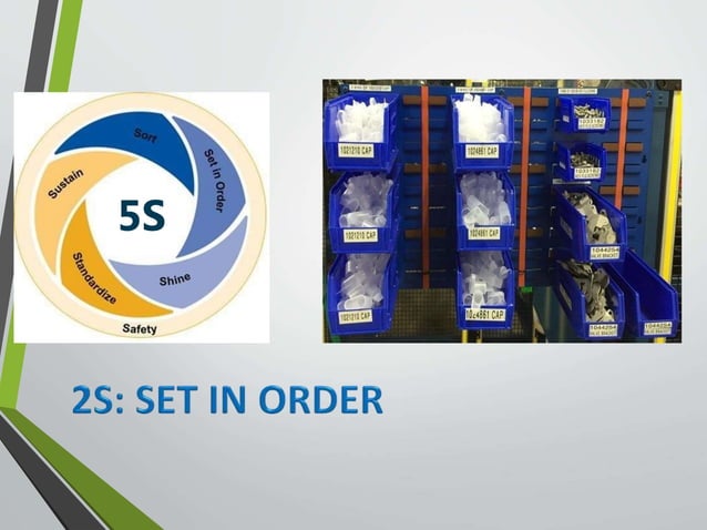 5S Rules HSE Training workers (1).pptx