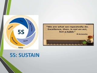 5S Rules HSE Training workers (1).pptx
