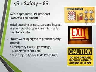 5S Rules HSE Training workers (1).pptx