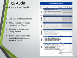 5S Rules HSE Training workers (1).pptx