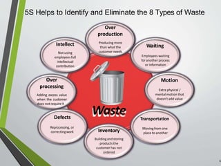 5S Rules HSE Training workers (1).pptx