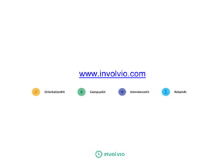 5 significant ways technology has changed education | PPT