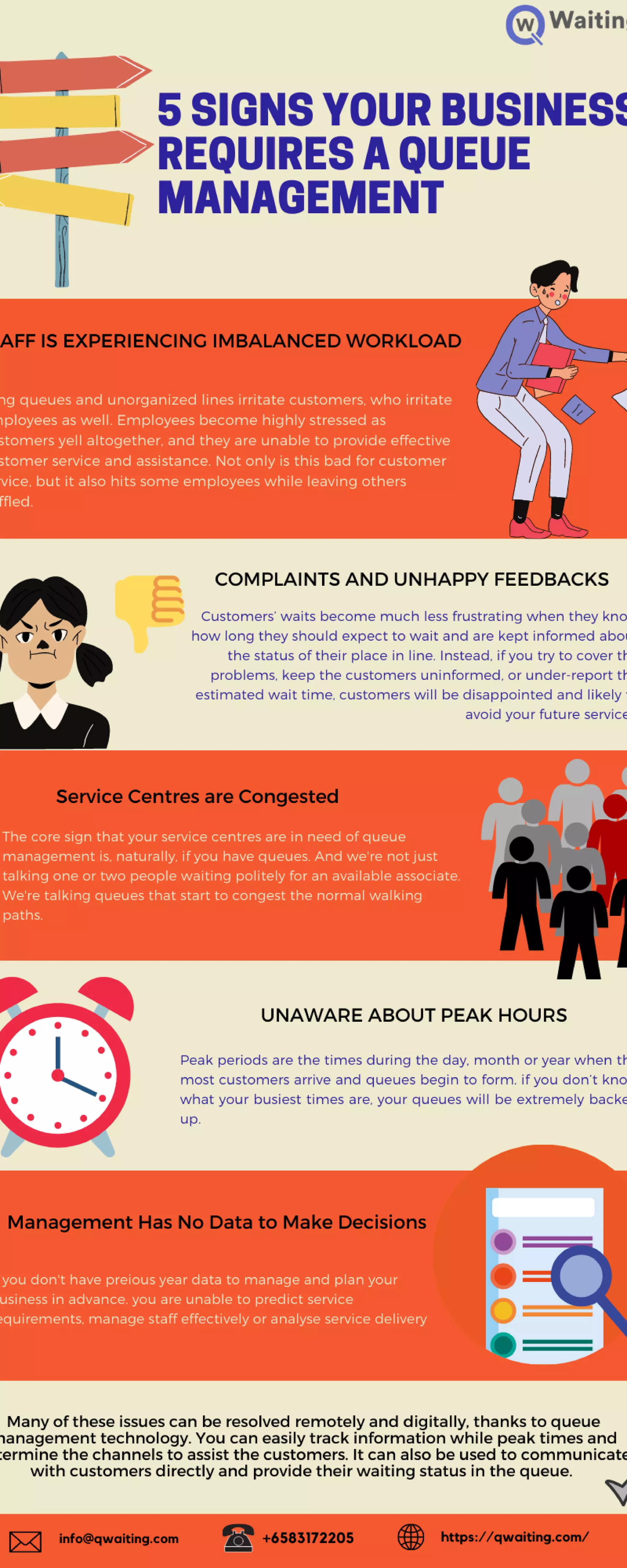 5 signs your business requires a queue management system | PDF