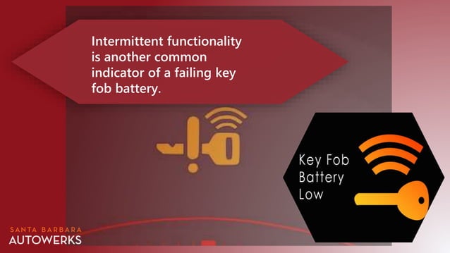 5 Signs Your VW Key Fob Battery Needs Replacement | PPTX