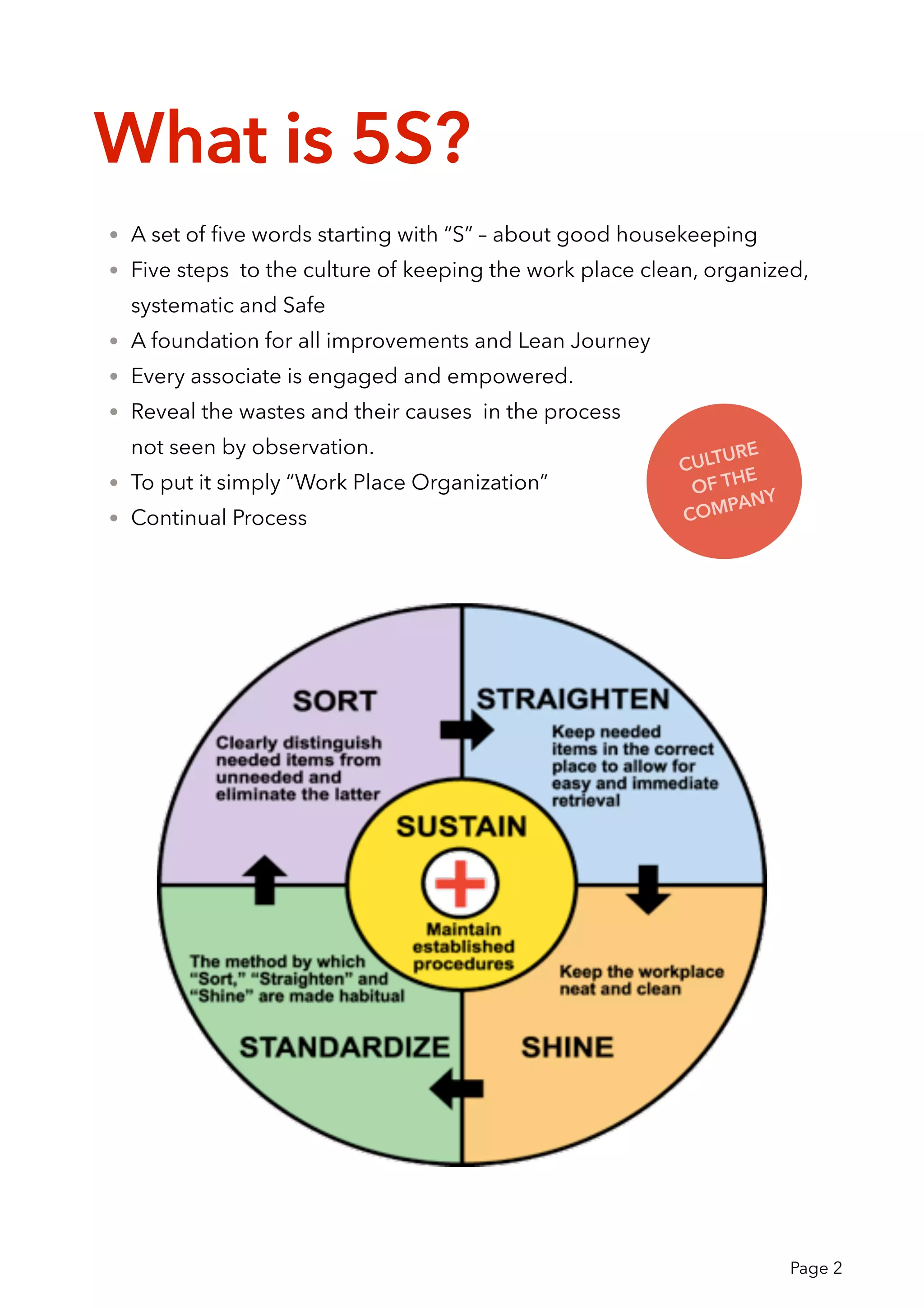 5S - A step-by-step approach to implement 5S at your workplace | PDF