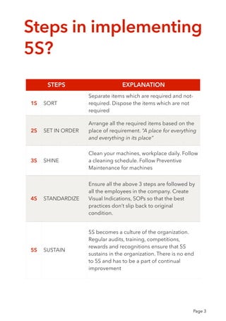 Step-By-Step Approach in implementing 5S in your factory | PDF