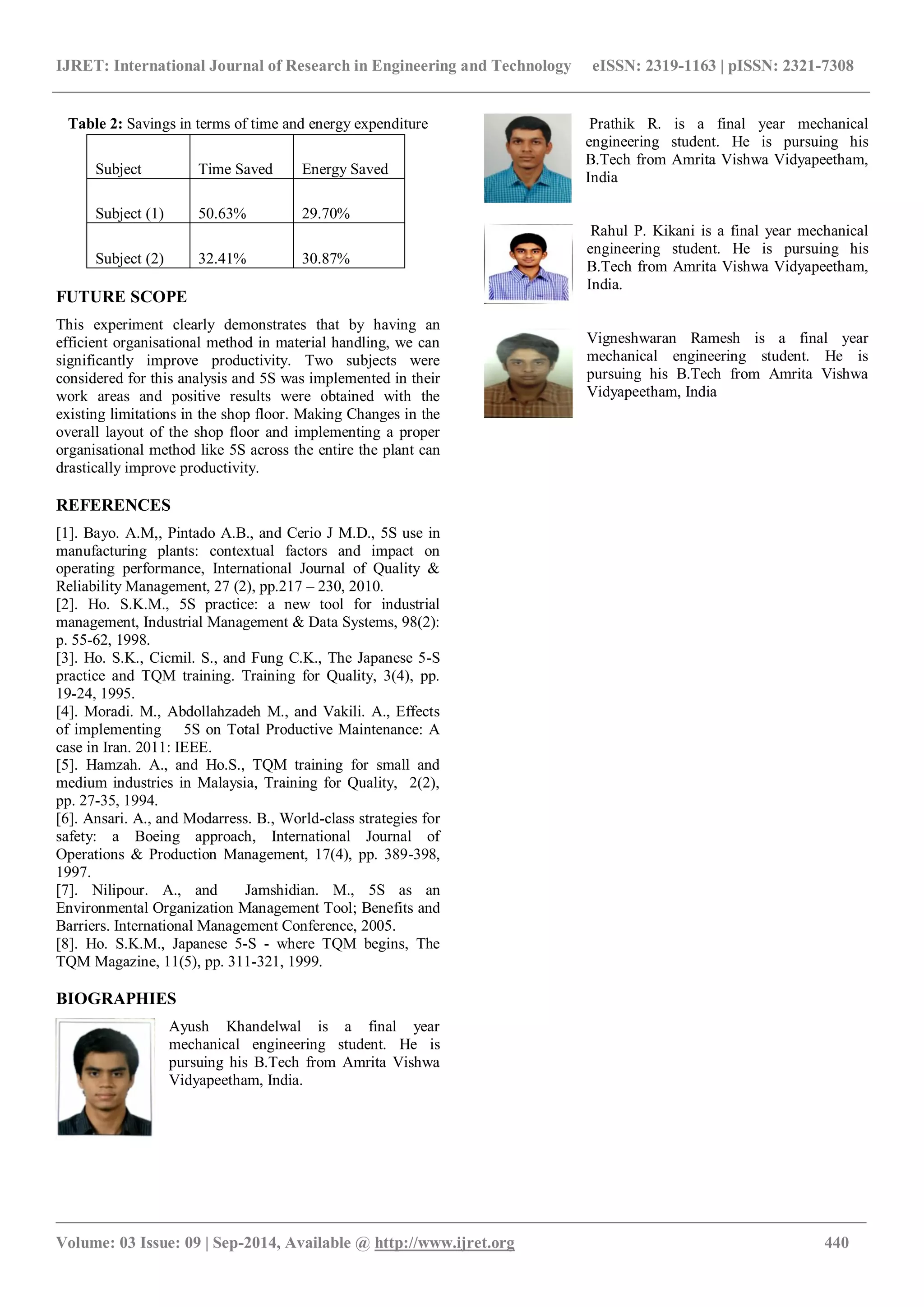 5 s implementation and its effect on physical workload | PDF