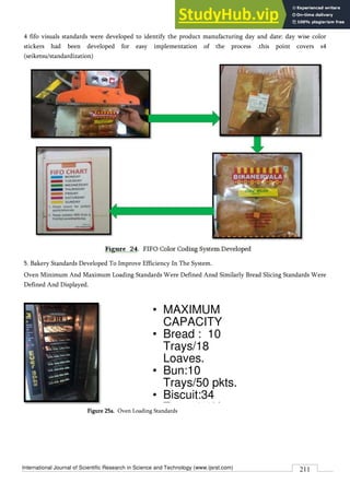 5S Implementation Standardizing The Bakery Processes In A Leading ...
