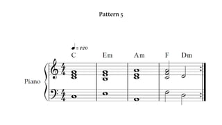 5 Simple Piano Rhythm Patterns.pdf