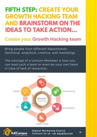 5 Simple Steps to Become a Growth Hacking Expert | PDF