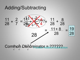 Simplification of Fractions and Operations on Fractions | PPT