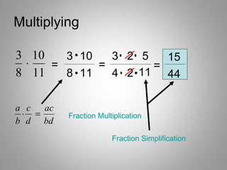 Simplification of Fractions and Operations on Fractions | PPT