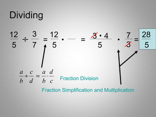Simplification of Fractions and Operations on Fractions | PPT