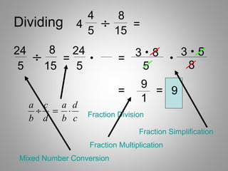Simplification of Fractions and Operations on Fractions | PPT