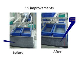 5 S Improvements | PDF