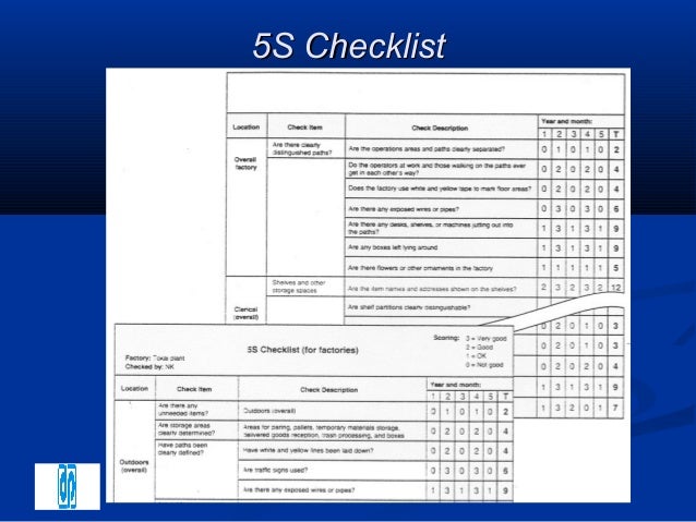 5 S Improve Working Level