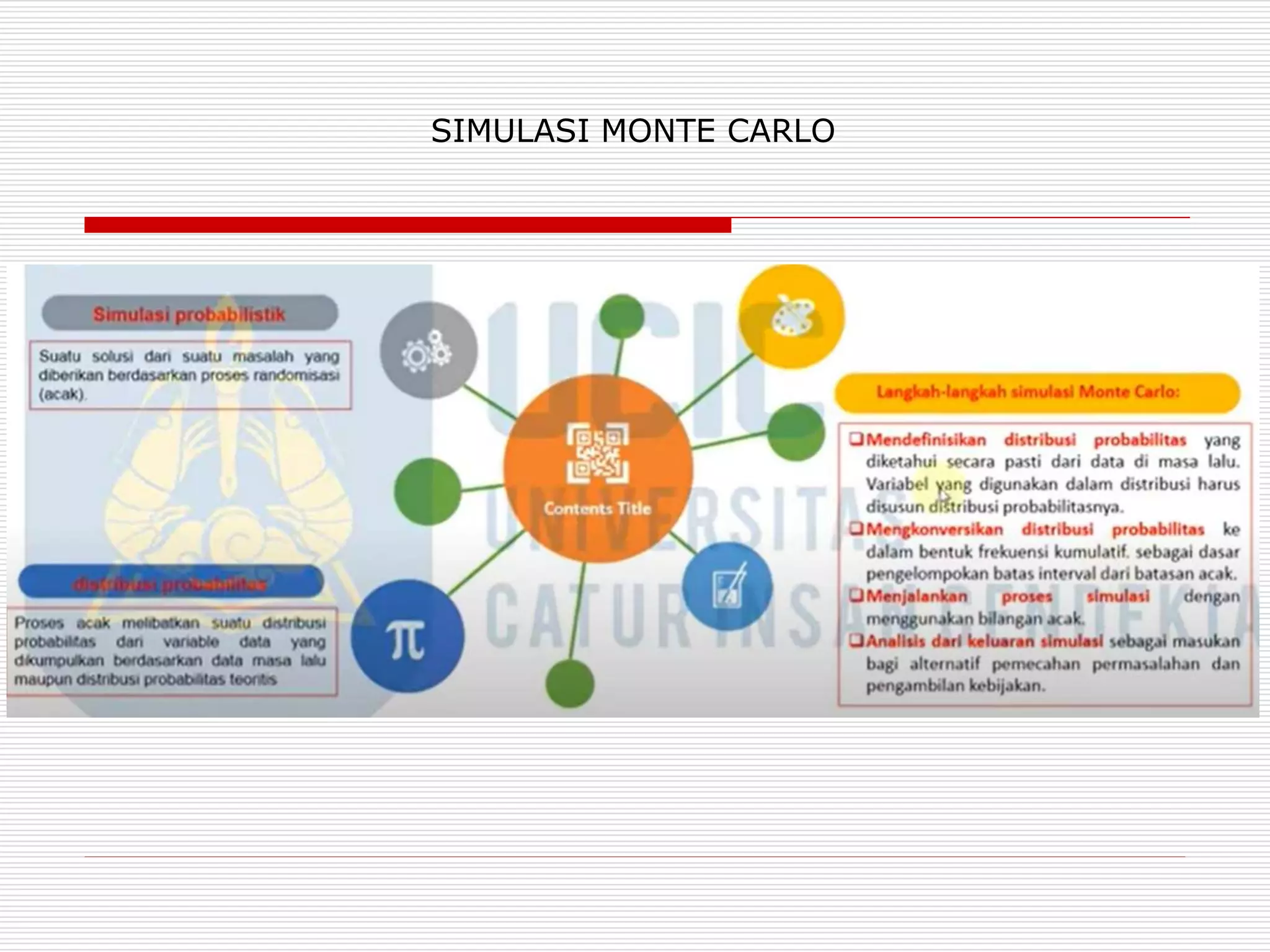simulasi-monte-carlo.ppt