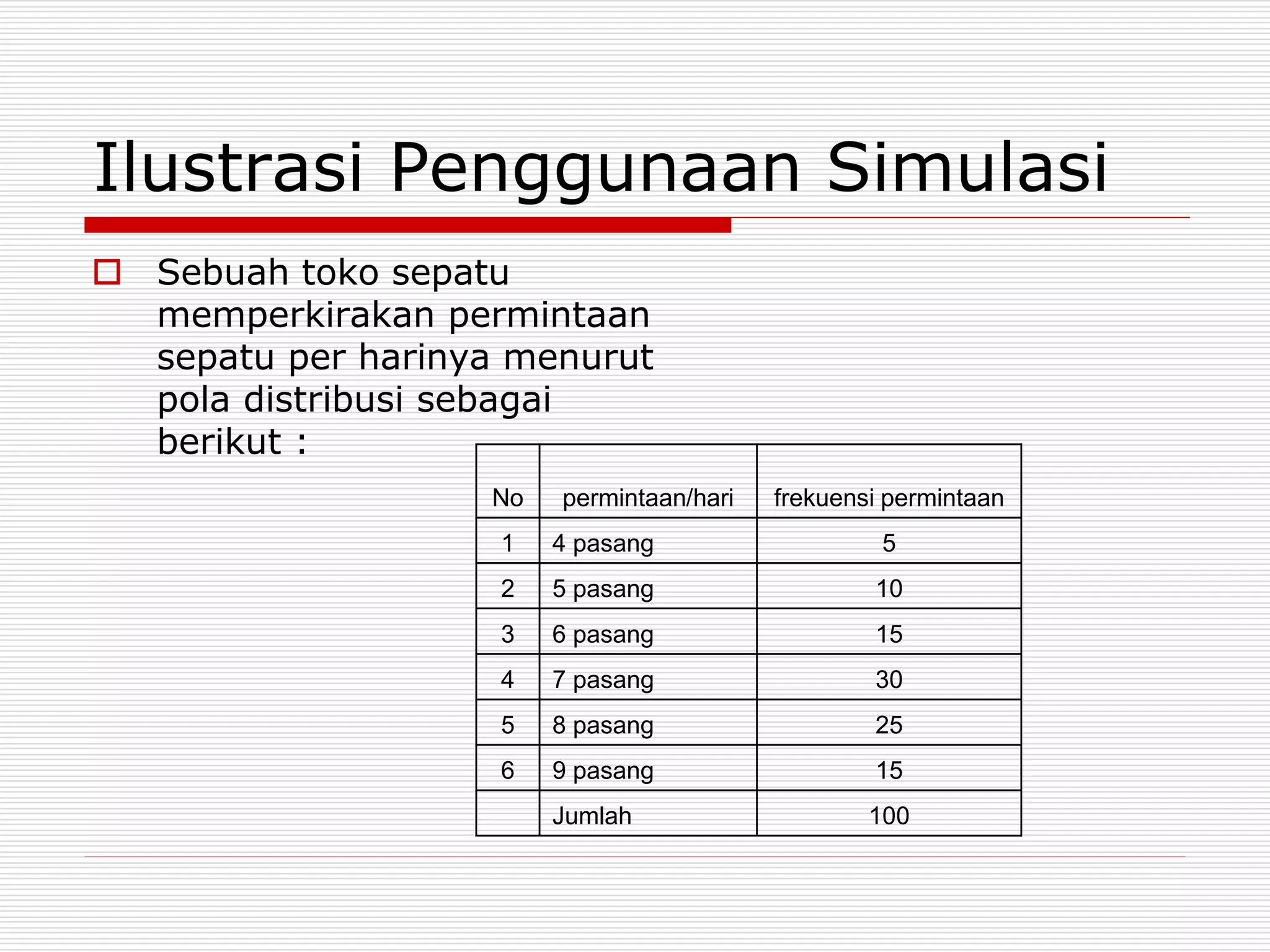 simulasi-monte-carlo.ppt