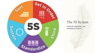 5 s in food | PPTX