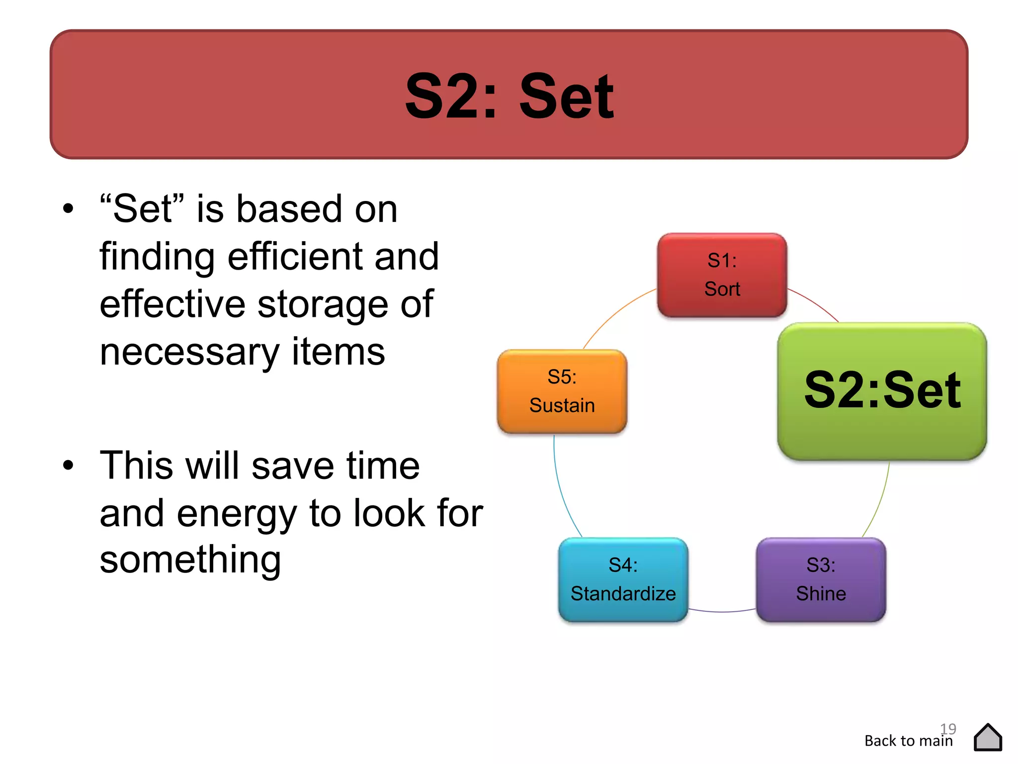 5S in Healthcare.pptx