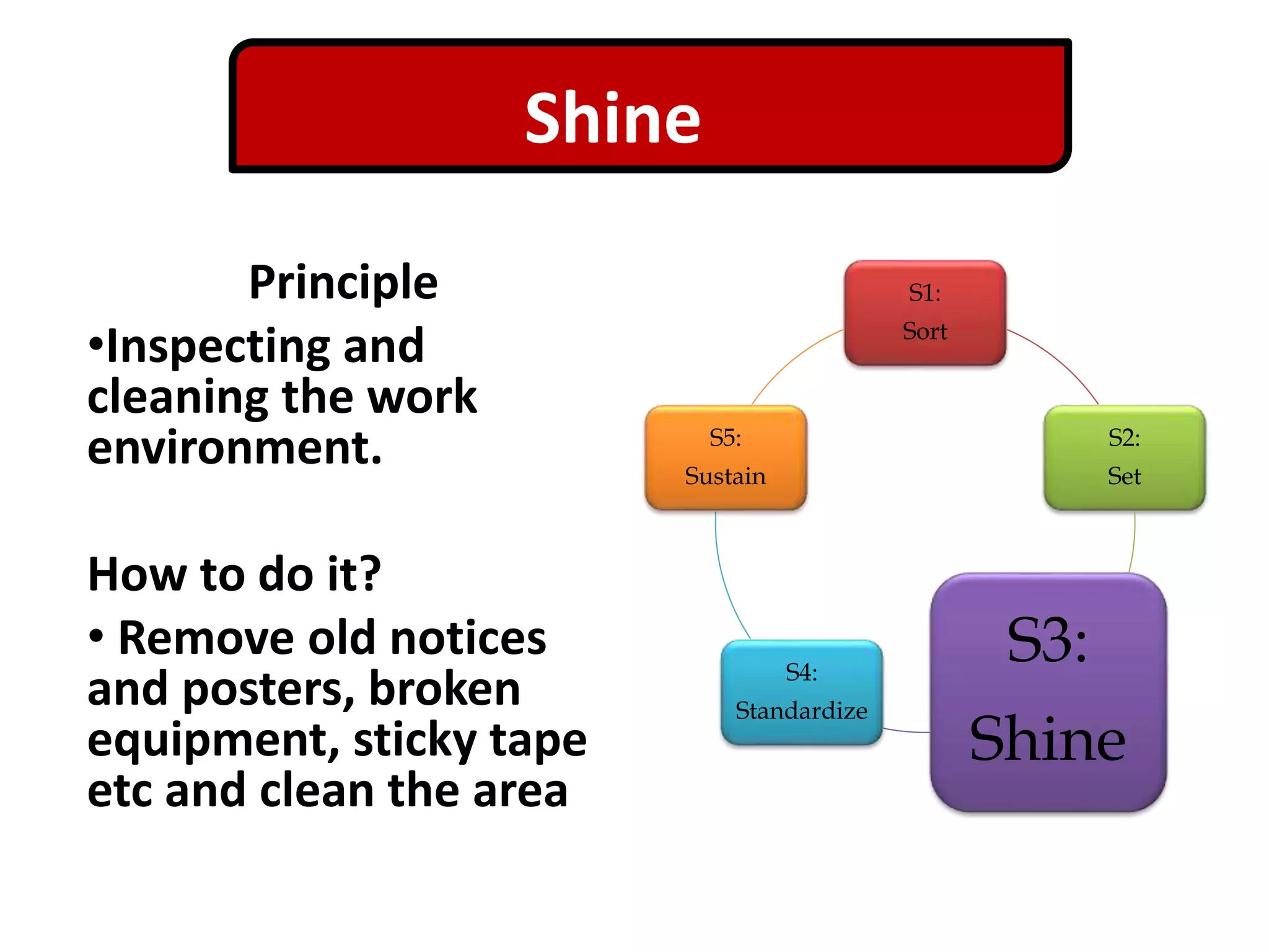 5S in Healthcare.pptx