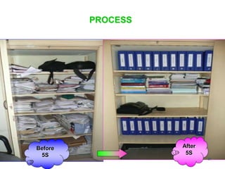 5S in Healthcare.pptx