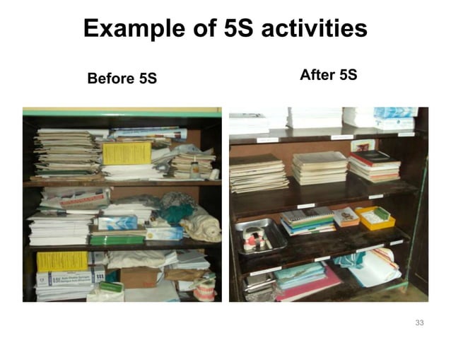 5S in Healthcare.pptx | Business | Business and Finance