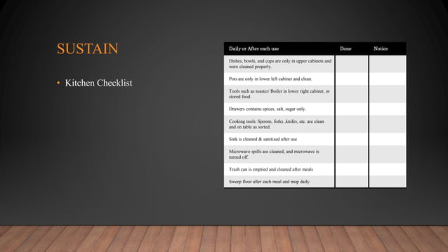 5s in kitchen.pptx | Home Appliances | Home & Garden