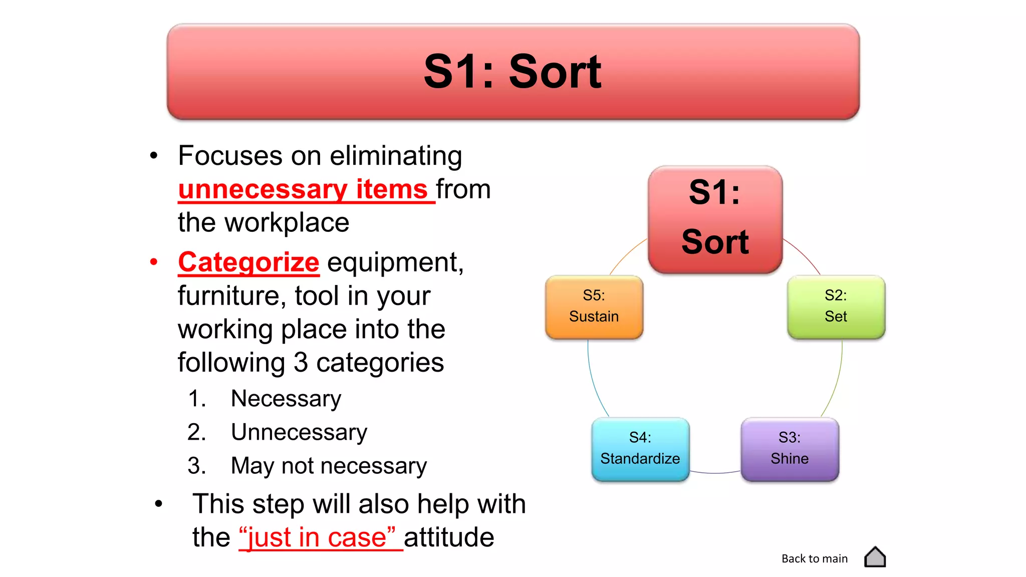 5S IN THE WORKPLACE | PPTX