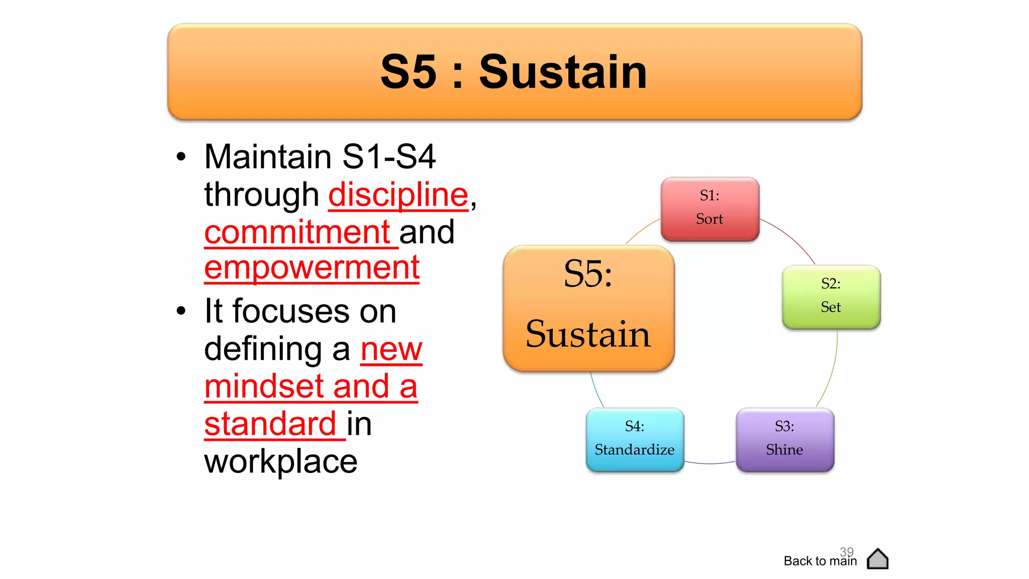 5S IN THE WORKPLACE | PPTX