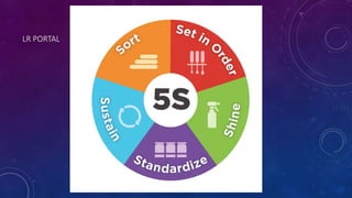 5S IN THE WORKPLACE | PPTX