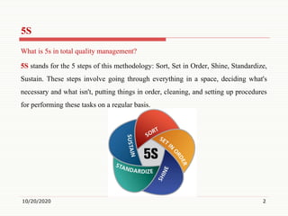 Total Quality 5c Management Principle
