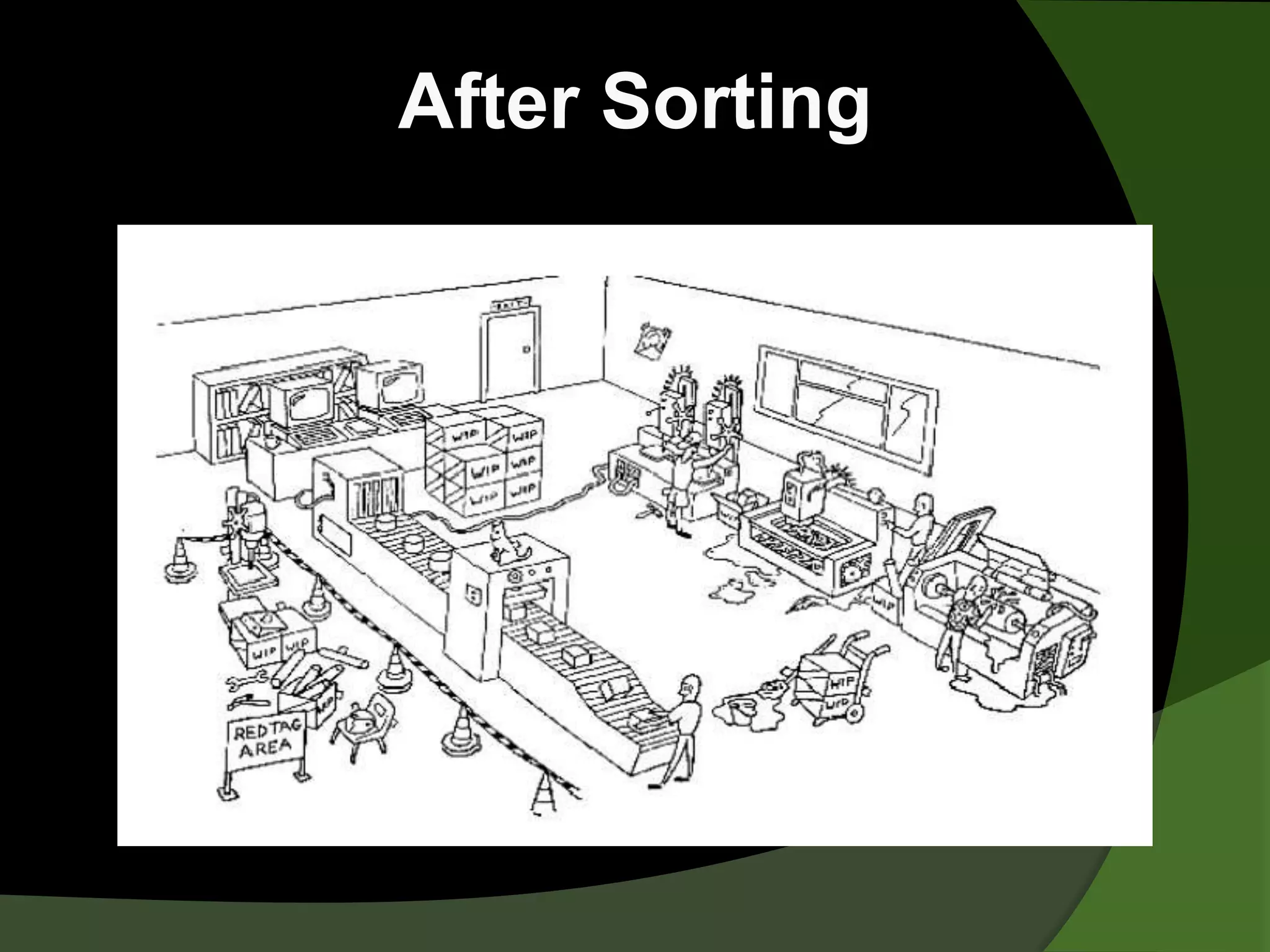 5s a basic introduction | PPTX