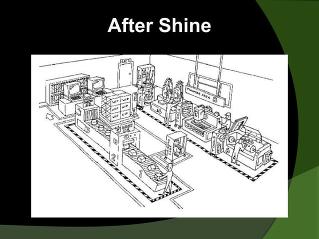 5s a basic introduction | PPTX | Business | Business and Finance