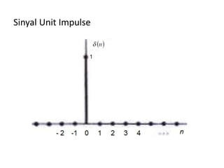 5 Sinyal di Domain Waktu | PPTX