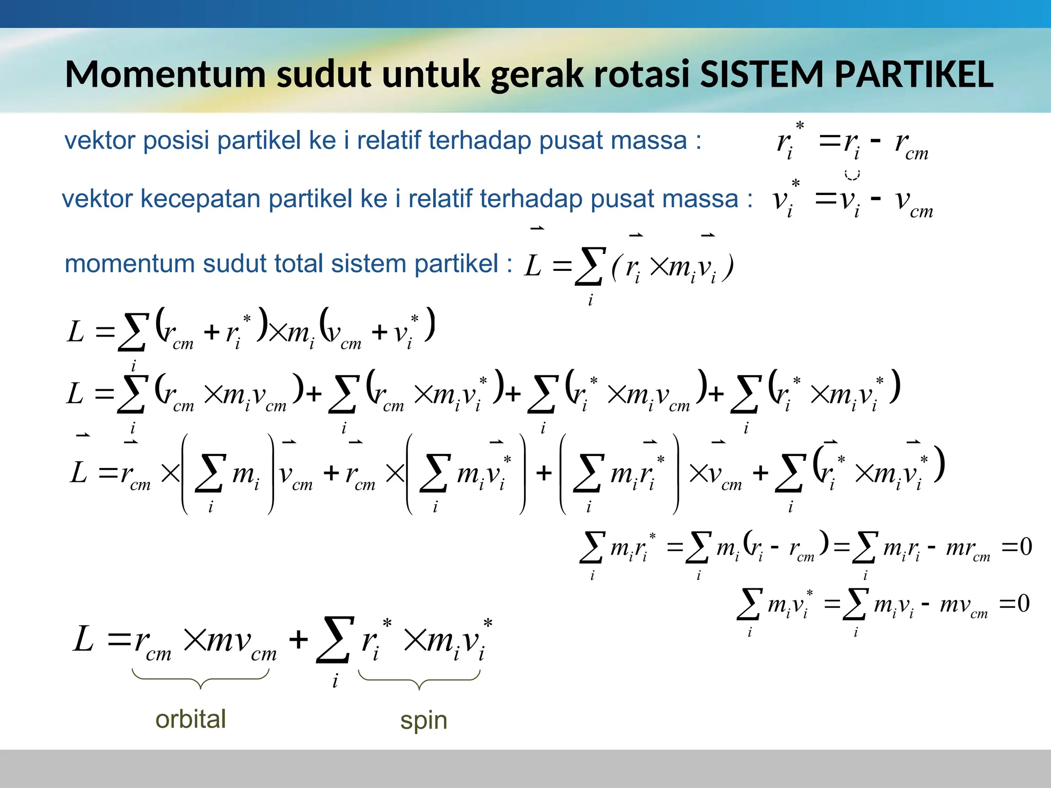 5_sistem-partikel-momentumPartikel di sini dimodelkan sebagai benda ...