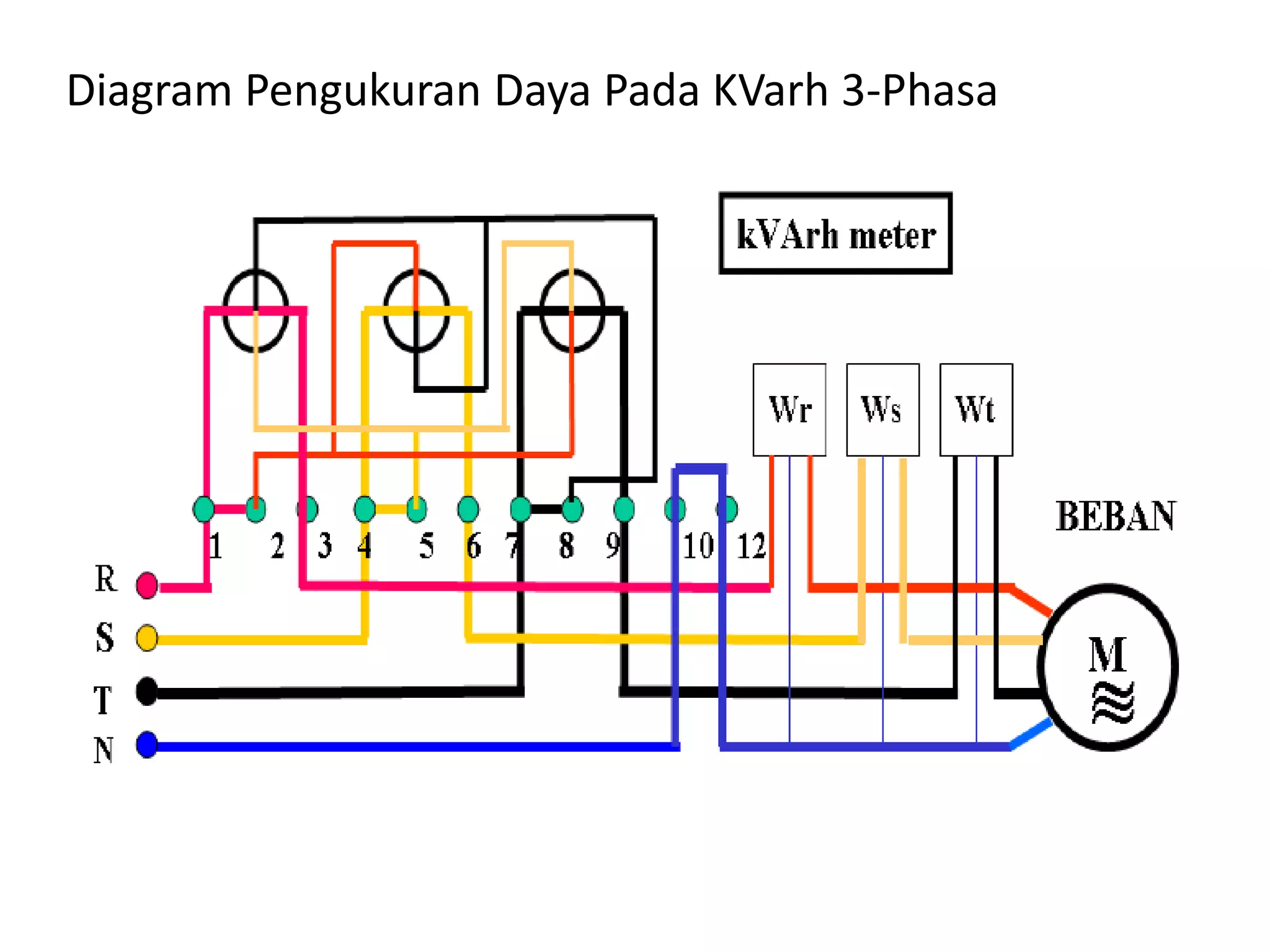 5 Sistem 3 Phasa | PPTX